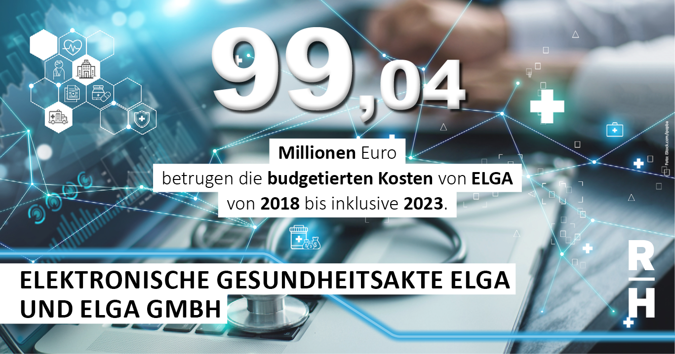 Potenzial von elektronischer Gesundheitsakte ELGA nicht voll ...